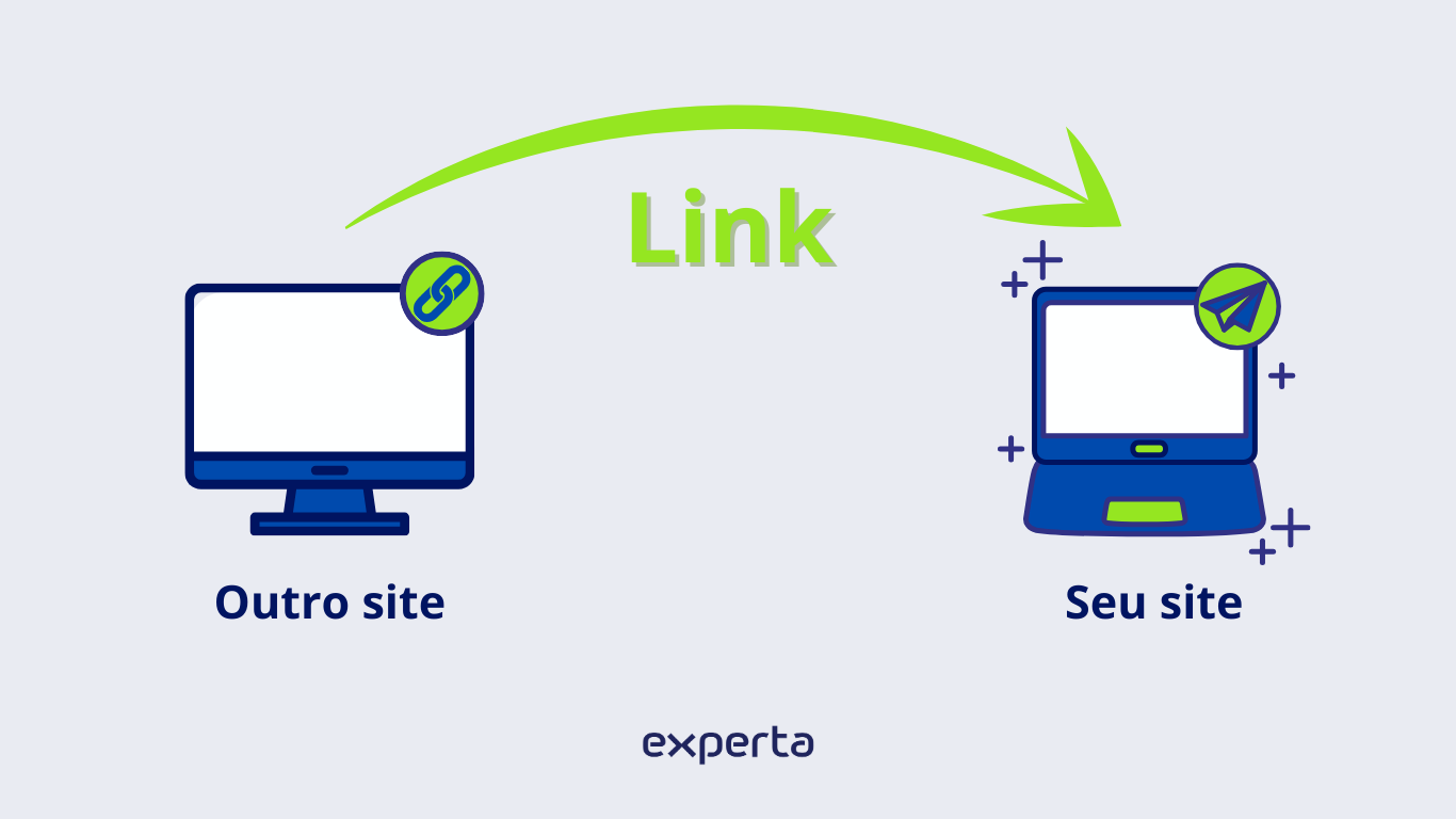 O que são backlinks e para que servem no SEO? - Experta
